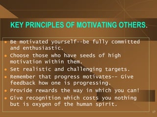 Leadership and followership | PPTX