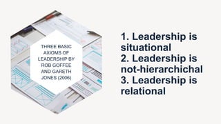 Leadership and Followship Theories............pptx