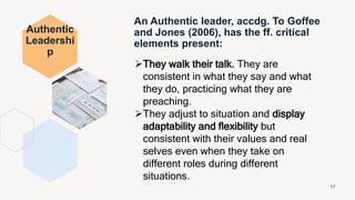 Leadership and Followship Theories............pptx