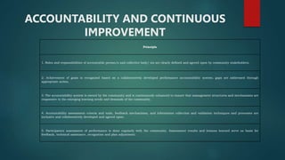 LEADERSHIP AND GOVERNANCE.pptx