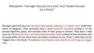 Leadership and Governance- Introduction.pptx
