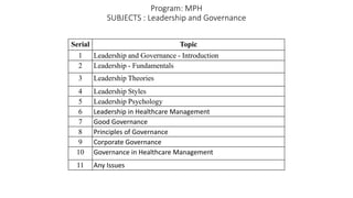 Leadership and Governance- Introduction.pptx