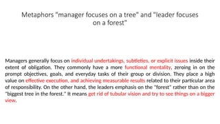Understanding Leadership and Governance.pptx