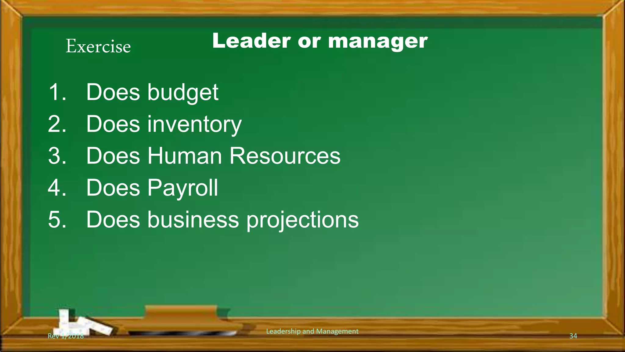 Leadership And Management | Pptx