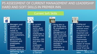Leadership and Management for Service Industry.pptx