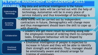 Leadership and Management for Service Industry.pptx