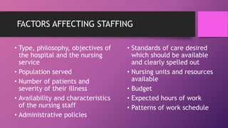Leadership and Management Staffing.pptx