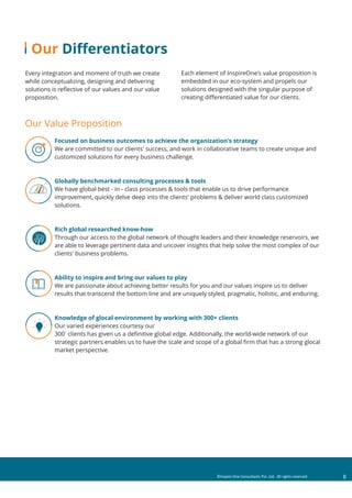 Leadership and Organization Development - InspireOne | PDF