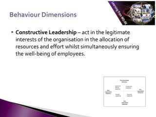 Leadership and power workshop | PPT