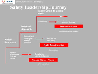 Leadership and safety culture | PPT
