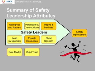 Leadership and safety culture | PPT