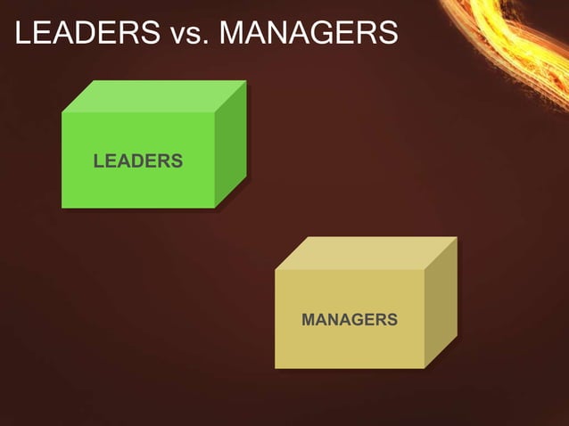 Leadership and Social Responsibility.pptx | Business | Business and Finance