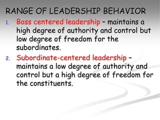 LEADERSHIP AND SUPERVISORY BEHAVIOR in Org.ppt