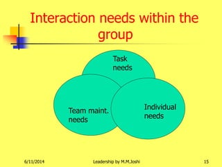 Leadership and team building | PPTX
