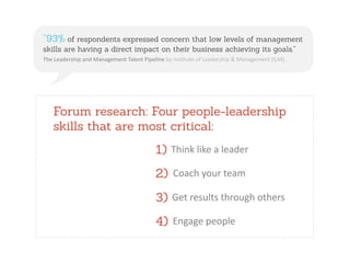 Seven Trends in Leadership Development | PDF