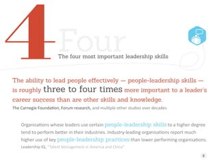 Seven Trends in Leadership Development | PDF