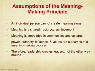 Leadership As Meaning-Making | PPT