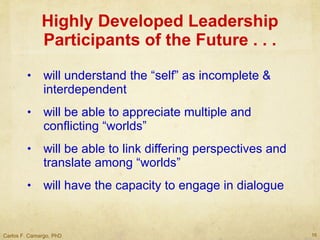 Leadership As Meaning-Making | PPT