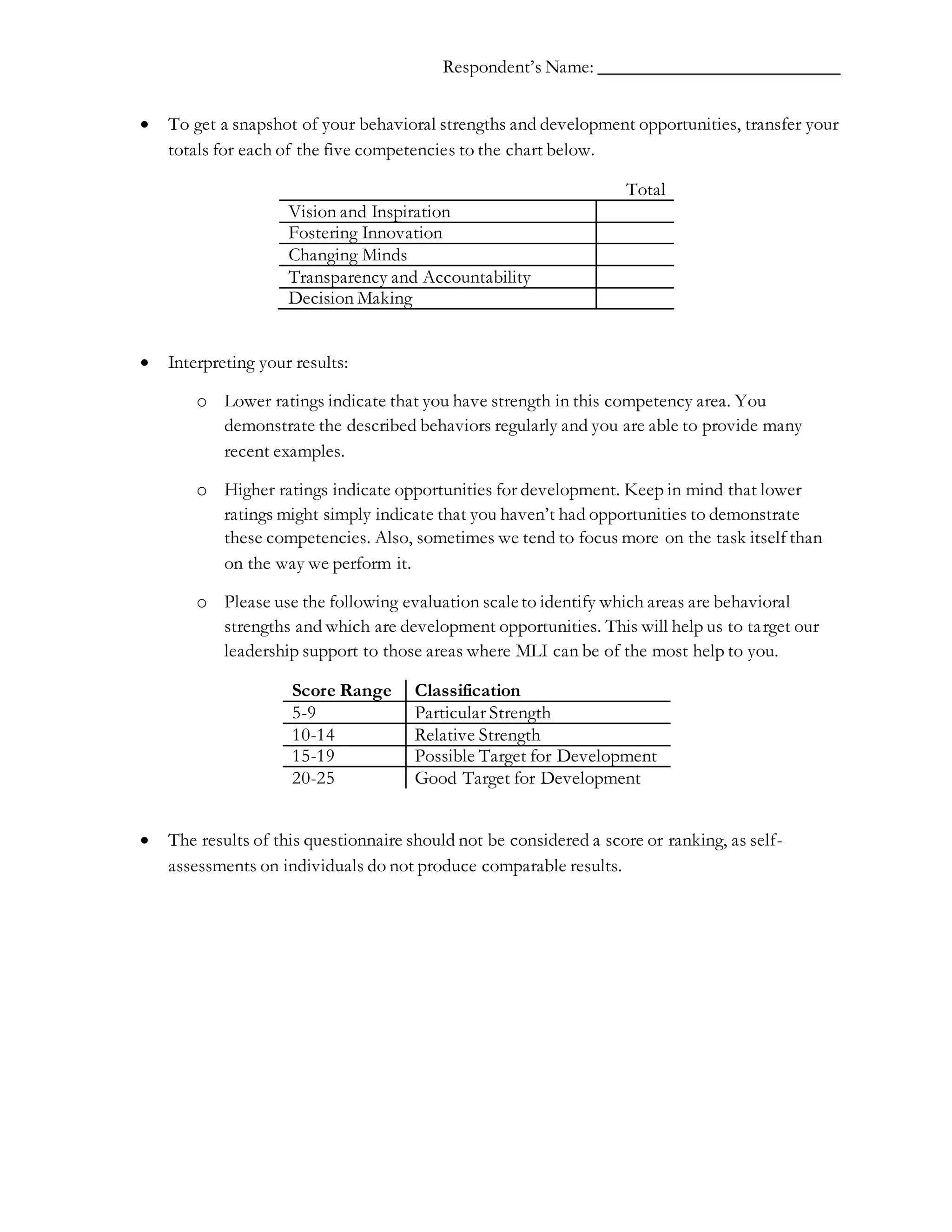 Leadership assessment questionnaire | DOC