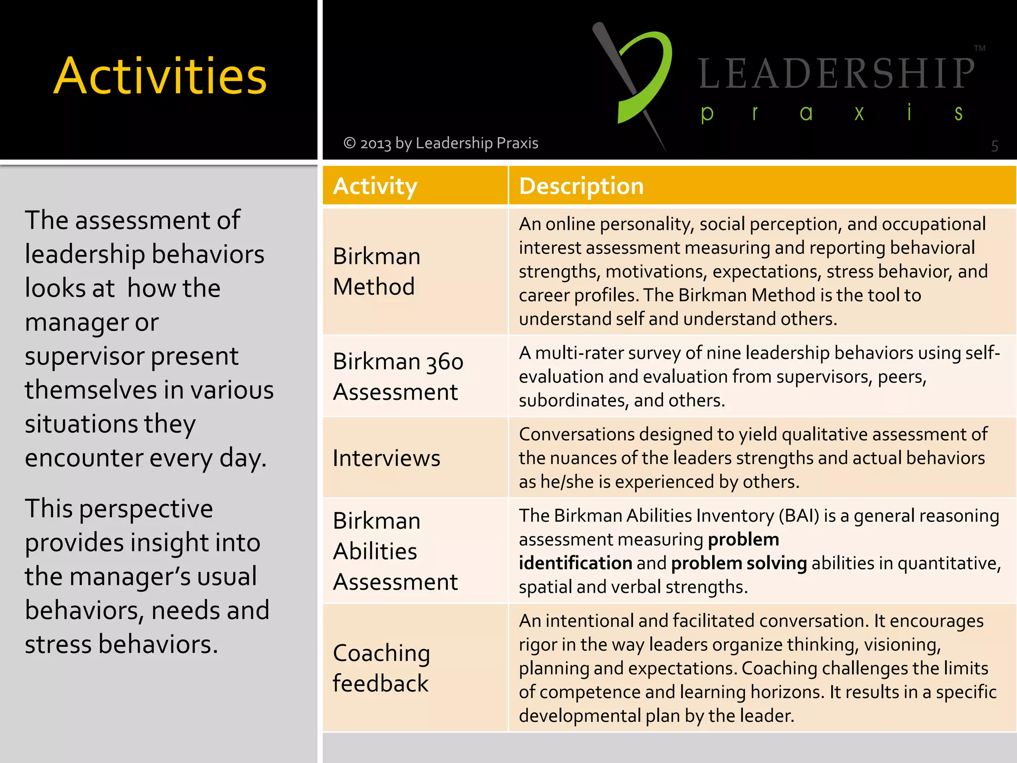 Leadership assessments - | PPTX