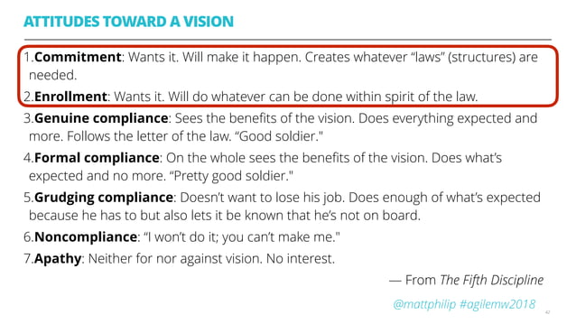 Leadership at Every Level: Intent-Based Leadership Practices | PDF ...