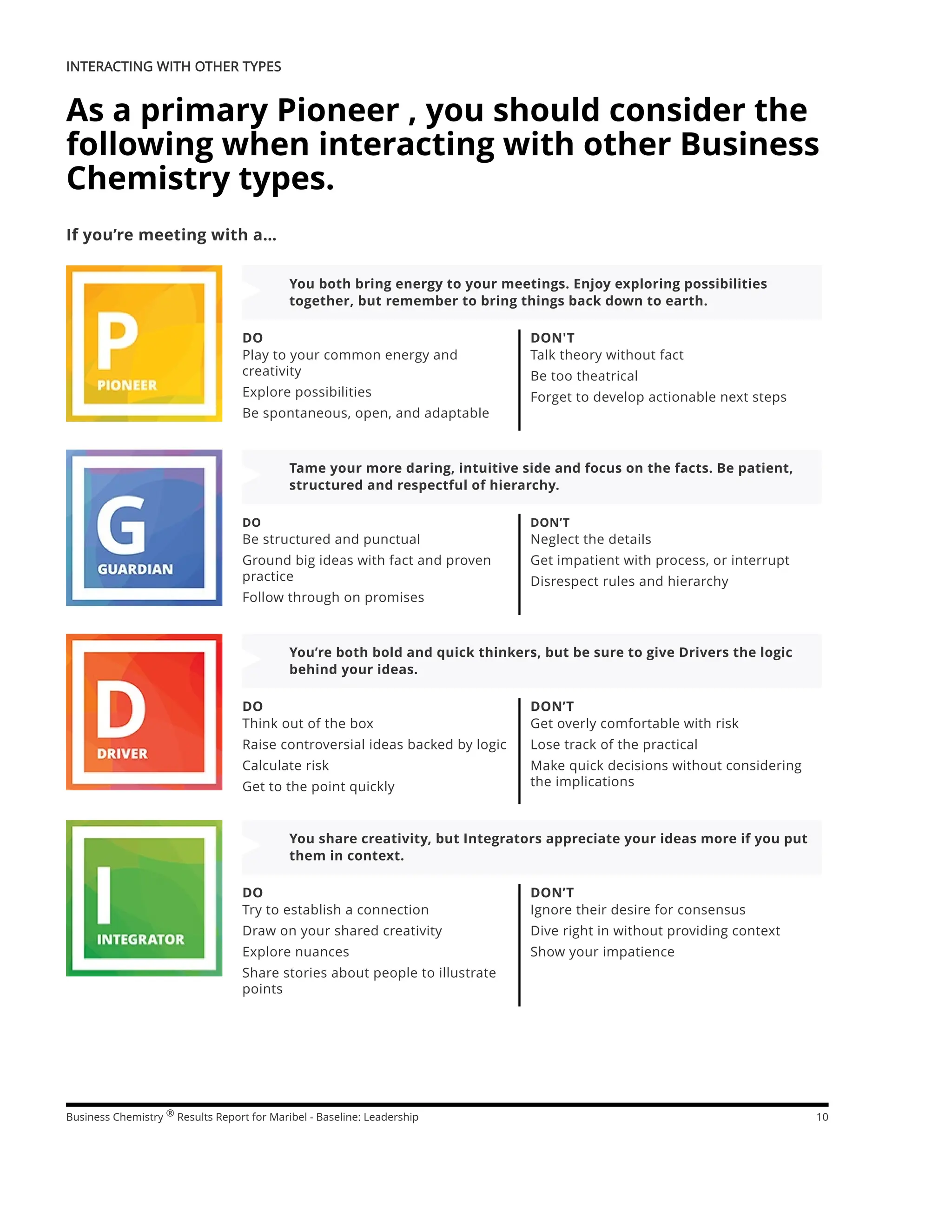 Deloitte Business Chemistry Report | PDF