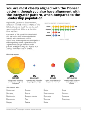 Deloitte Business Chemistry Report | PDF