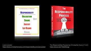 Leadership begins with responsibility | PPT