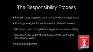 Leadership begins with responsibility | PPT