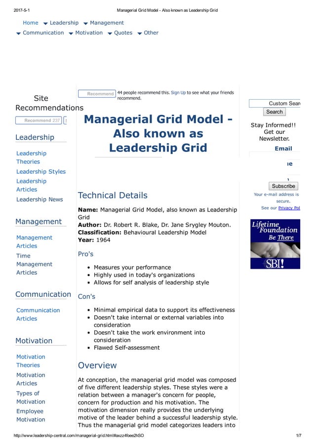 Leadership behavioural theory managerial grid model | PDF