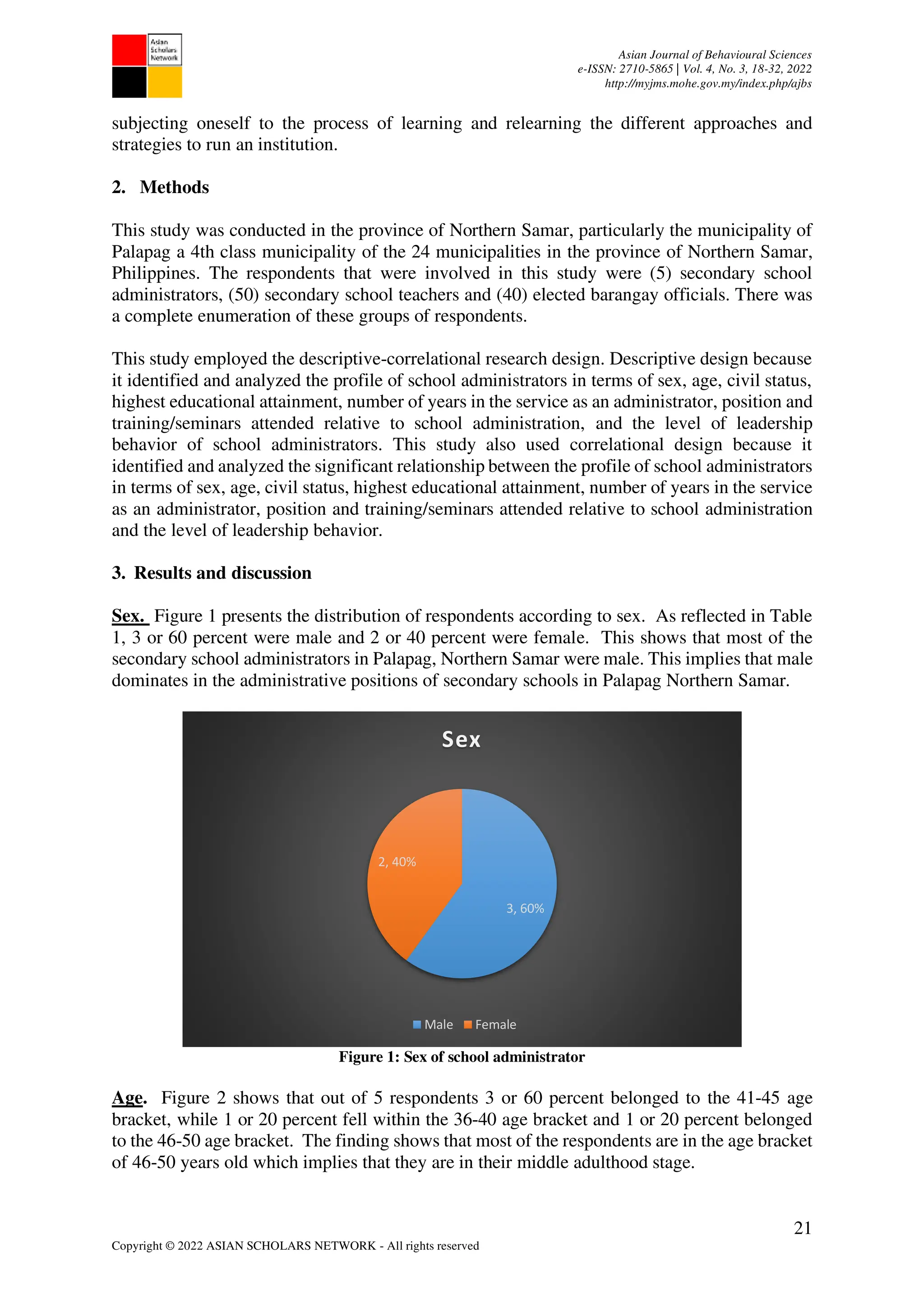 Leadership Behaviour of School Administrators in Public Schools: The ...