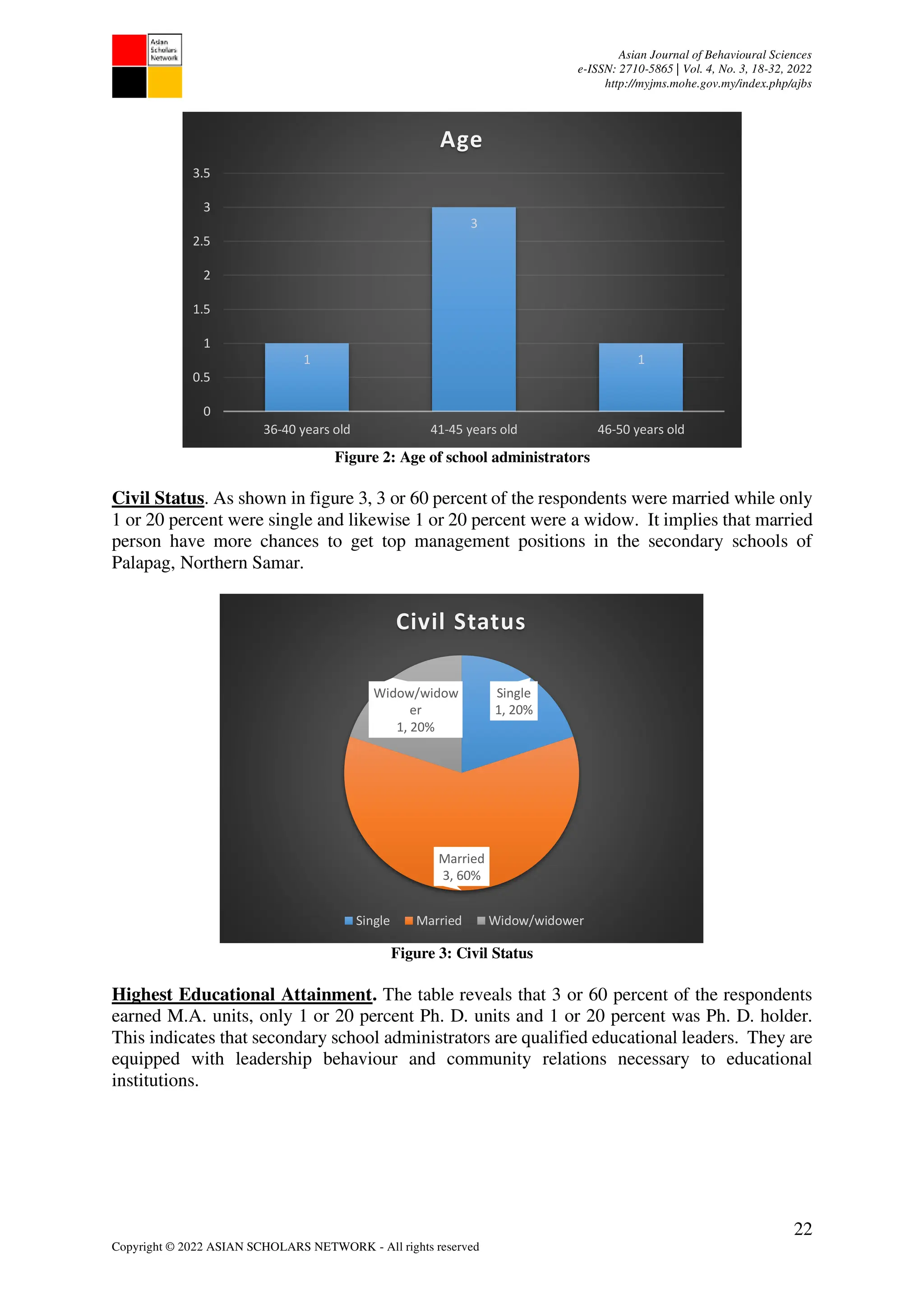 Leadership Behaviour of School Administrators in Public Schools: The ...