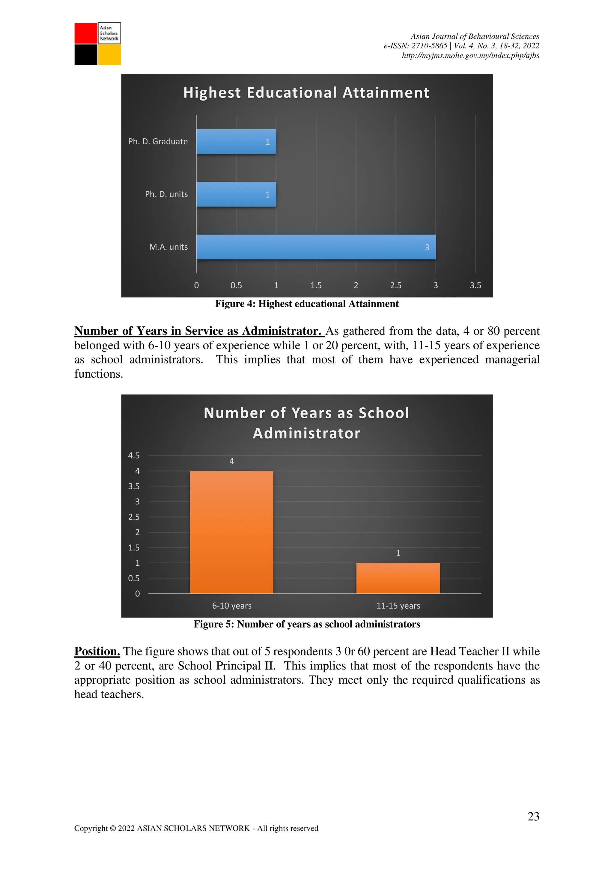 Leadership Behaviour of School Administrators in Public Schools: The ...