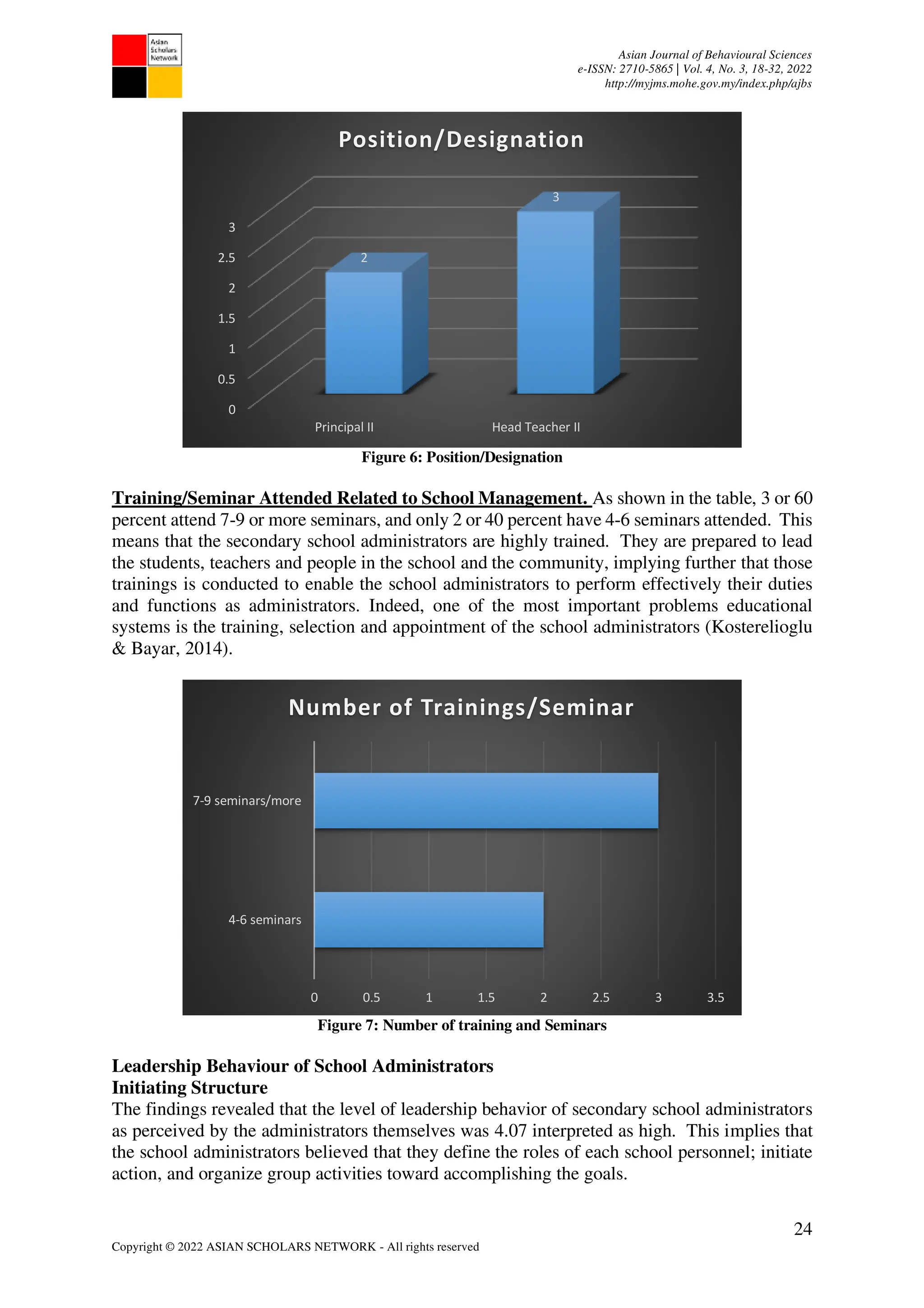 Leadership Behaviour of School Administrators in Public Schools: The ...