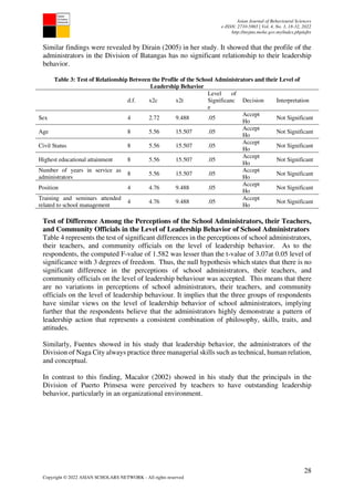 Leadership Behaviour of School Administrators in Public Schools: The ...