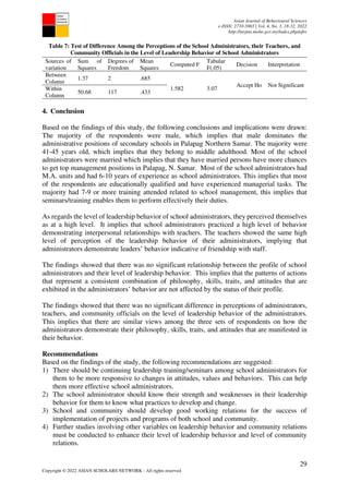 Leadership Behaviour of School Administrators in Public Schools: The ...