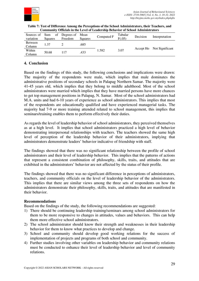 Leadership Behaviour of School Administrators in Public Schools: The ...