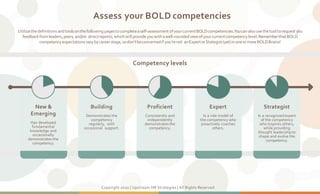 Leadership Brain Self Assessment & Rating Scale | PPTX