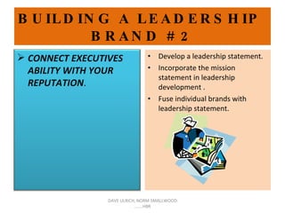 Leadership Brand | PPT