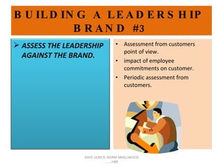 Leadership Brand | PPT