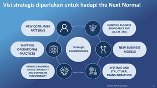 Leadership in the new normal.pdf