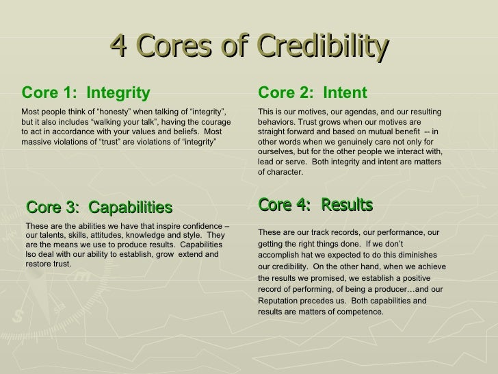 Leadership By Example Notes