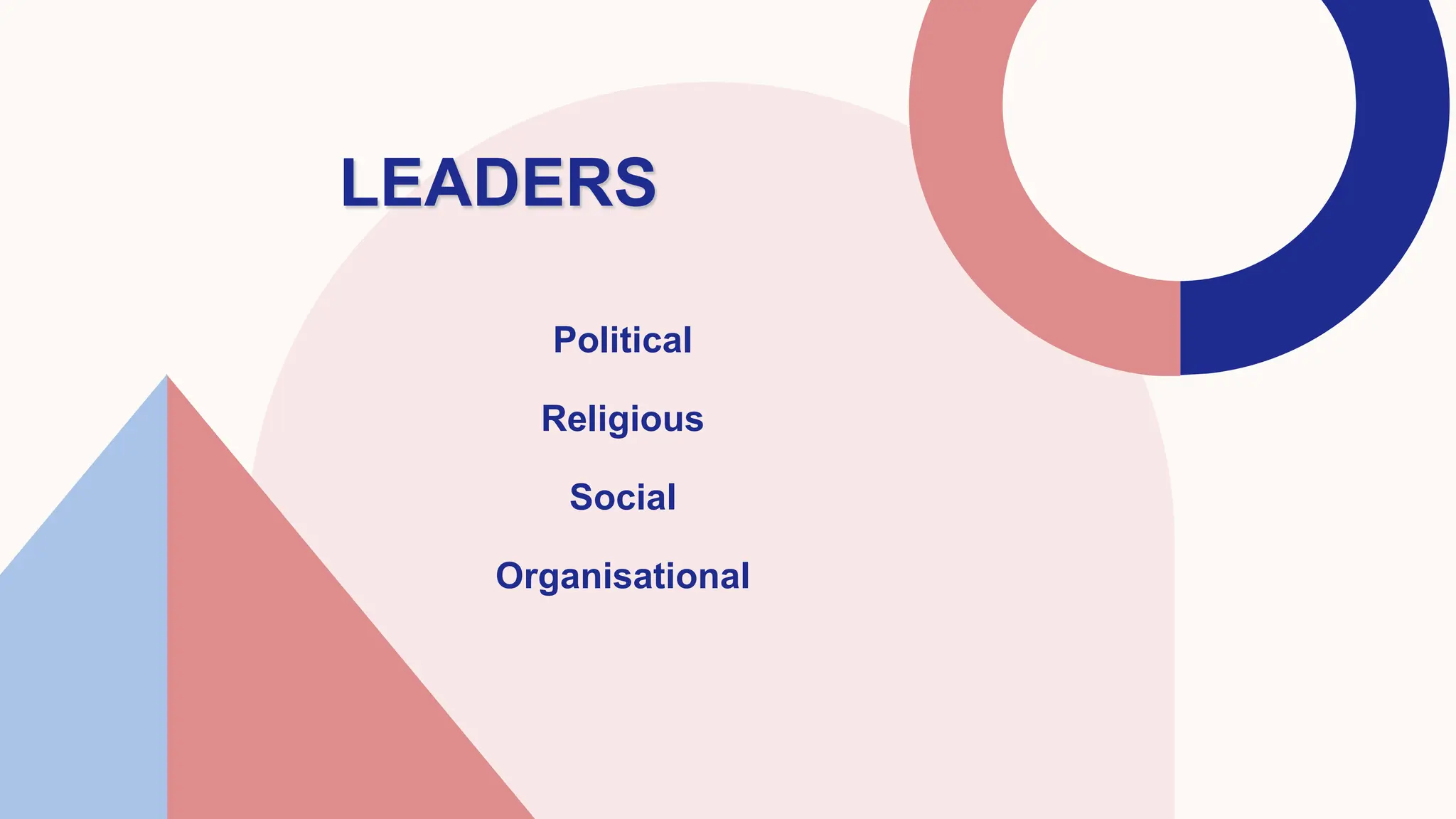 Wanna Be a Good Leader & Manager a Team .pptx