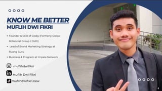 Leadership by Muflih Dwi Fikriiiiii.pptx