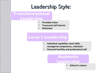 Leadership Case | PPT