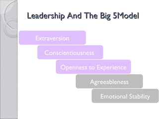 Leadership Case | PPT
