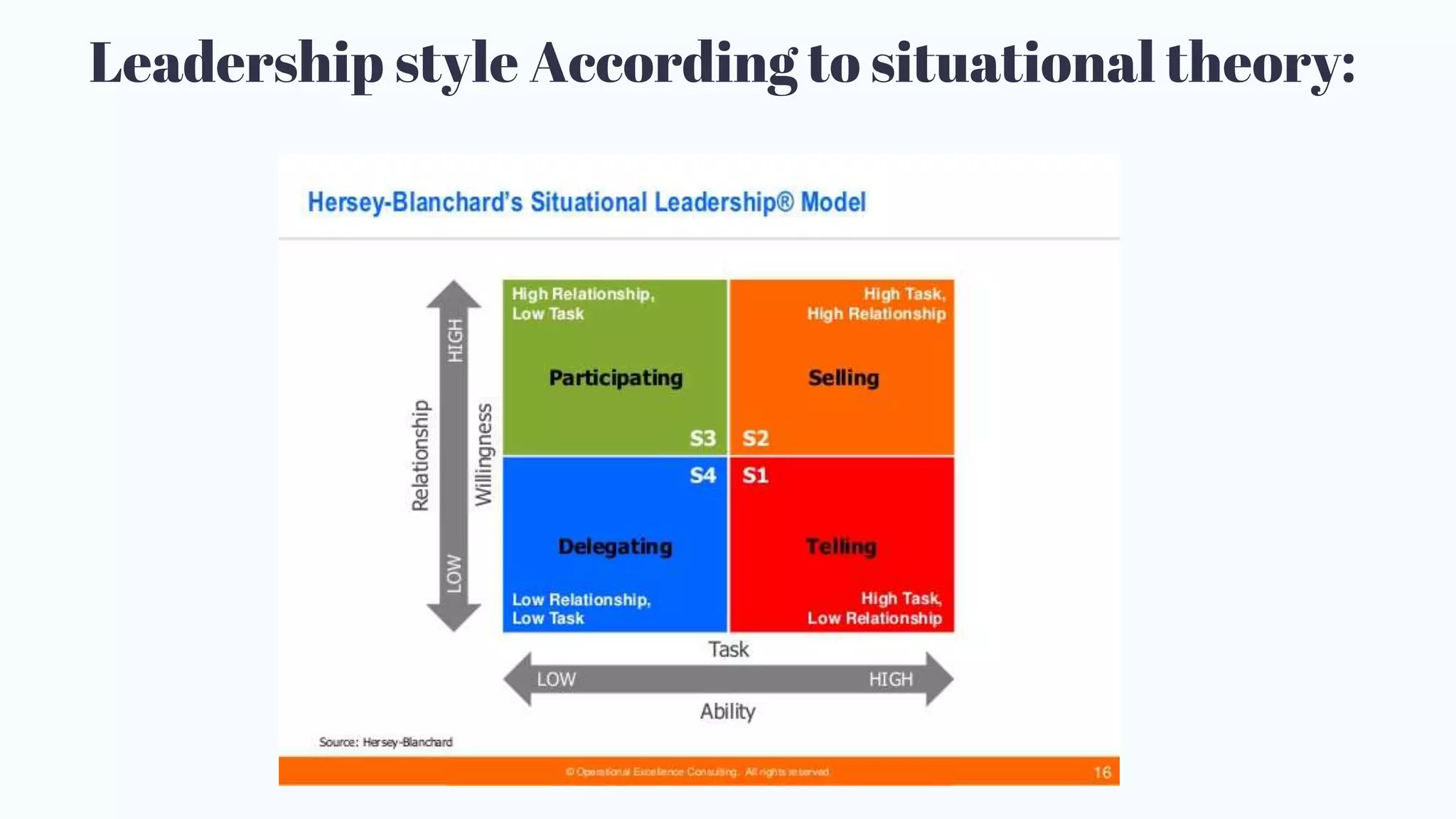 Leadership CH13 Daft.pptx