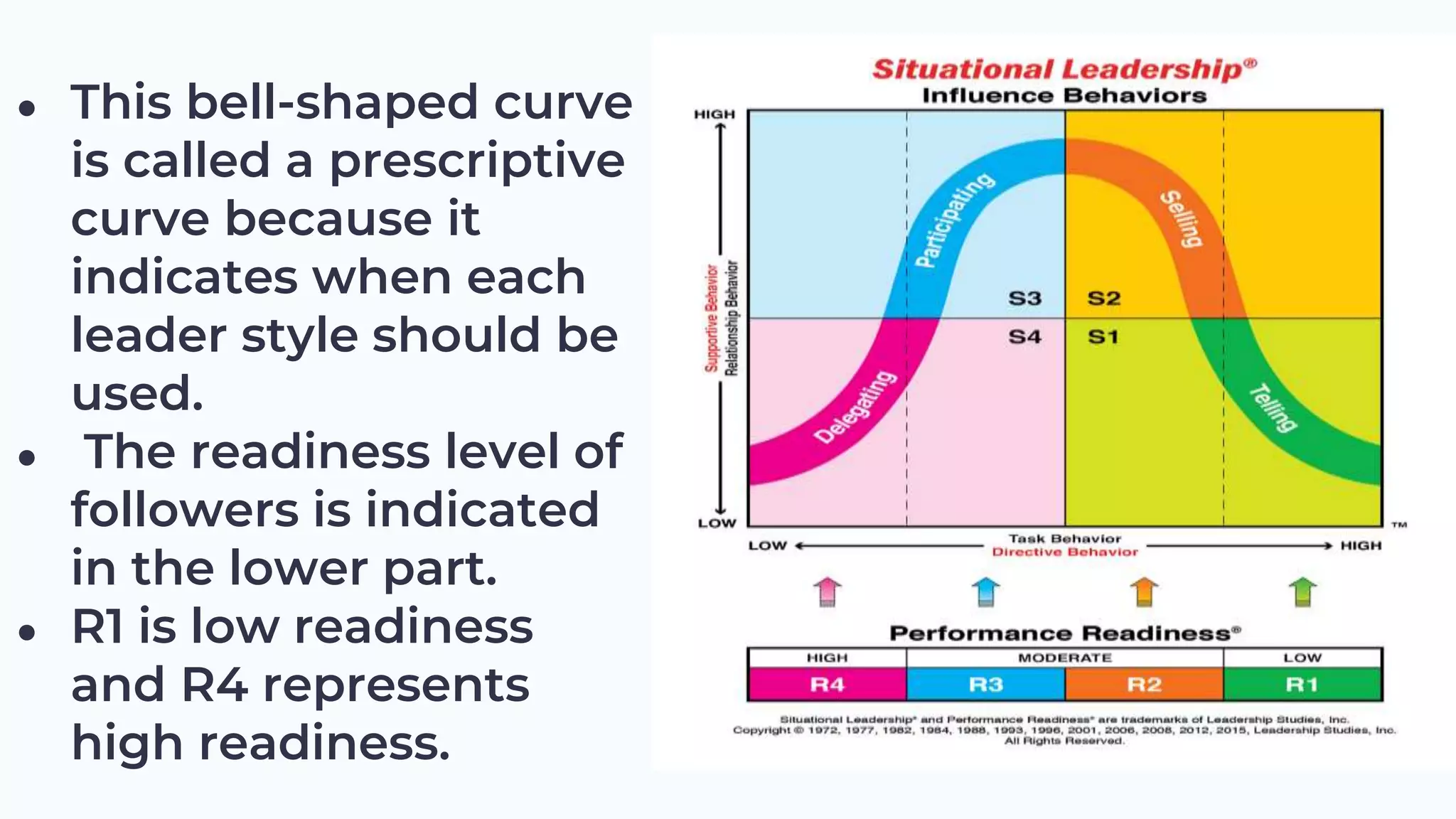 Leadership CH13 Daft.pptx