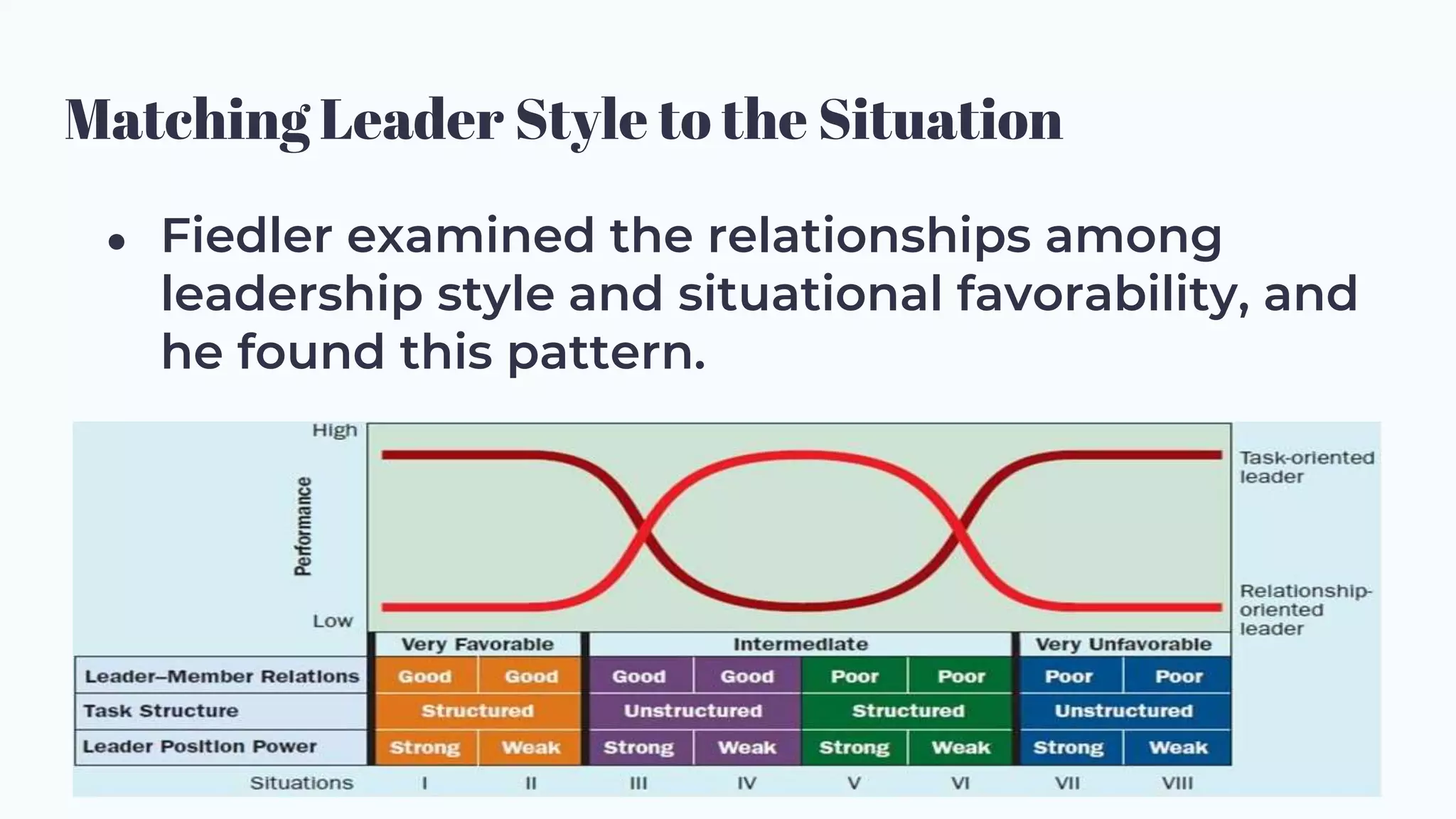 Leadership CH13 Daft.pptx
