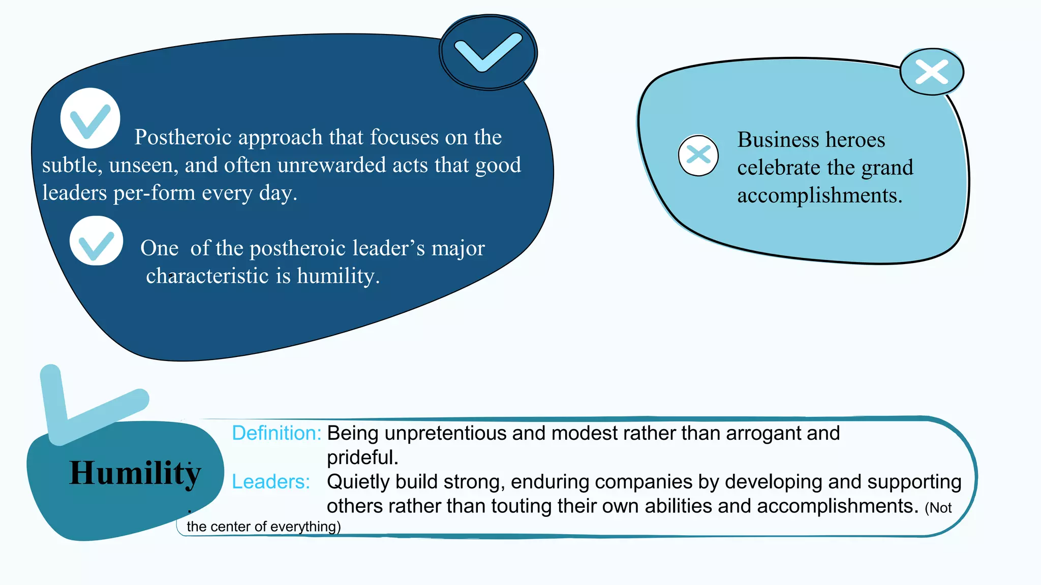 Leadership CH13 Daft.pptx